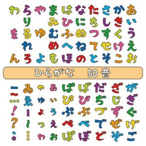 Why is Japanese so Hard to Learn? - Japan Vault